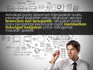 Pengertian Advokasi | PPTX