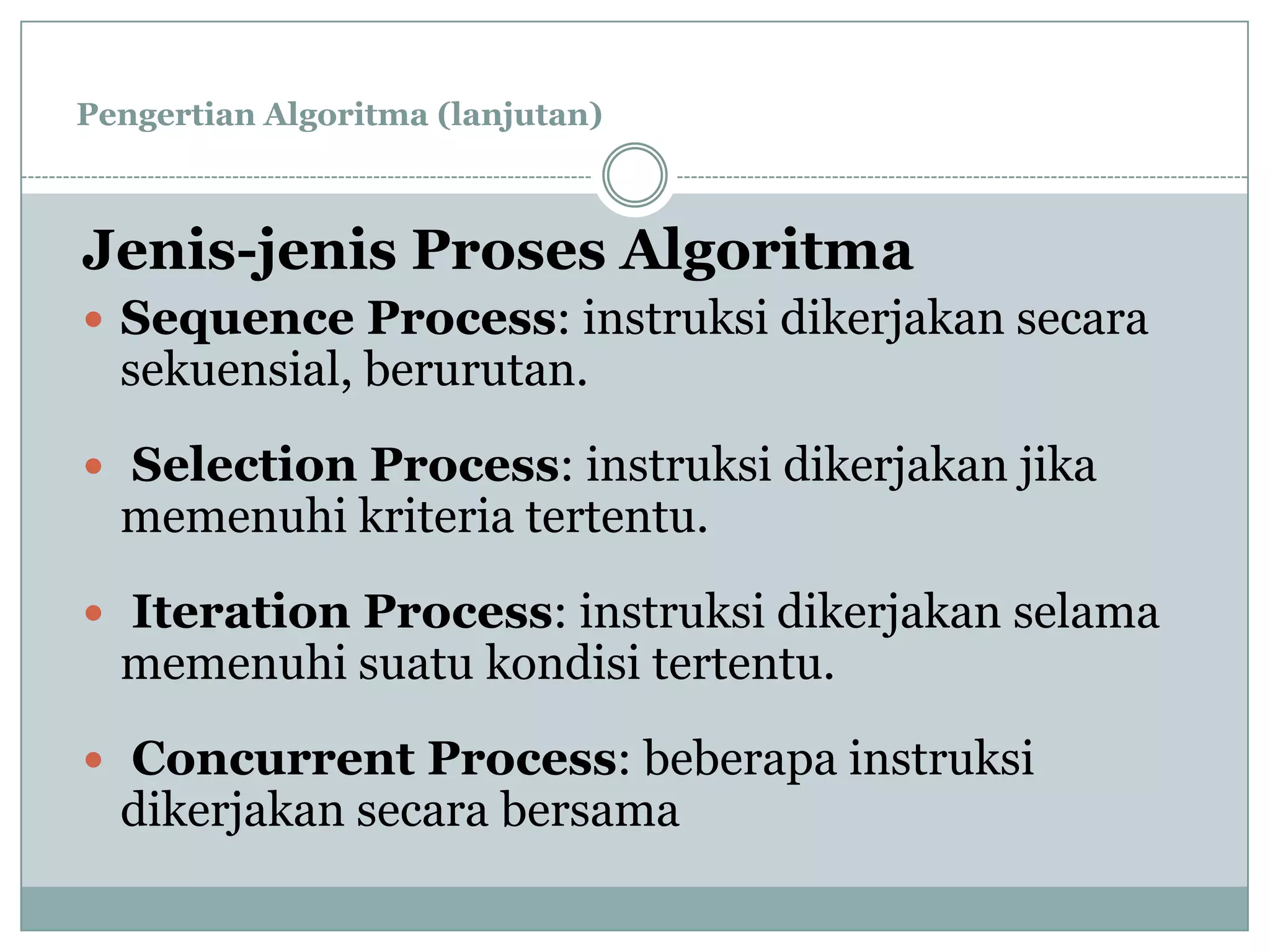 Pengertian algoritma | PPT