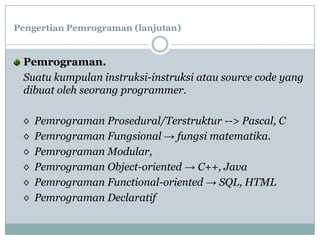 Pengertian algoritma | PPT