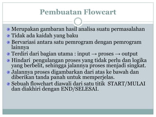 Pengertian algoritma | PPT