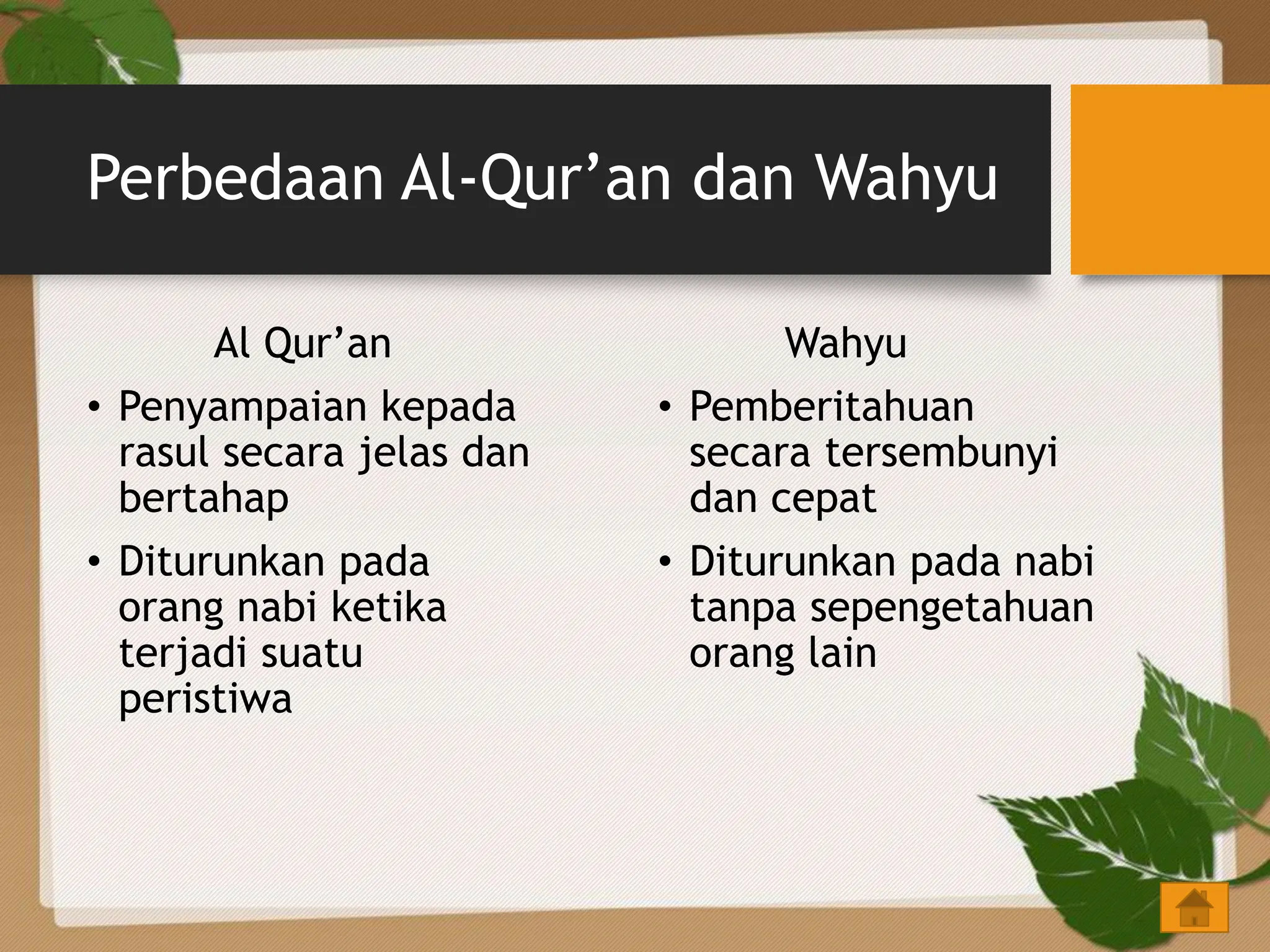 Pengertian_Al_Quran_dan_Wahyu.pptx