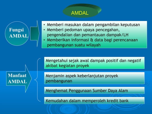 Pengertian amdal (andal, rkl, rpl) 2 | PPT