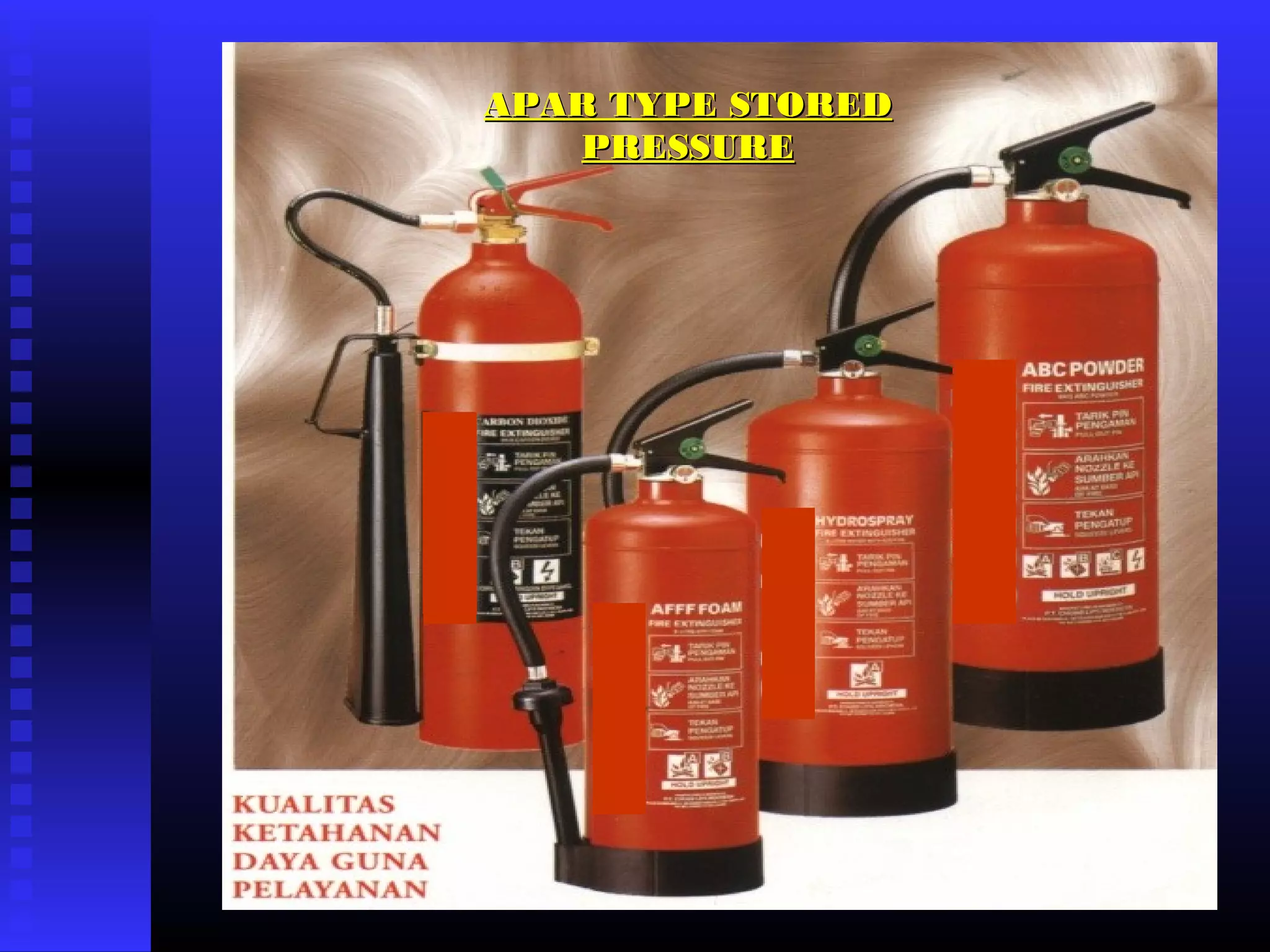 Pengertian apar new | PPT