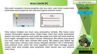 Pengertian rangkaian Arus Listrik searah | PPT