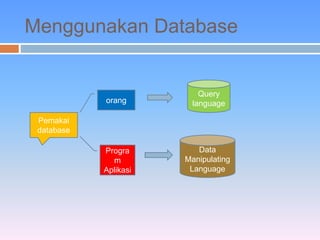 Pengertian basis data & ... | PPT | Free Download