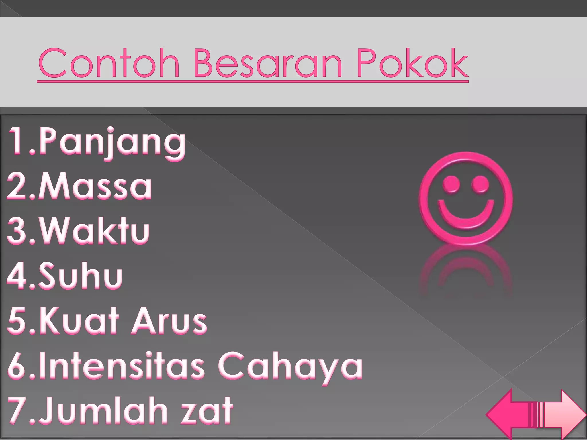 BESARAN POKOK DAN BESARAN TURUNAN MATERI SMP | PPTX