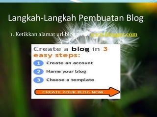 Pengertian blog | PPTX
