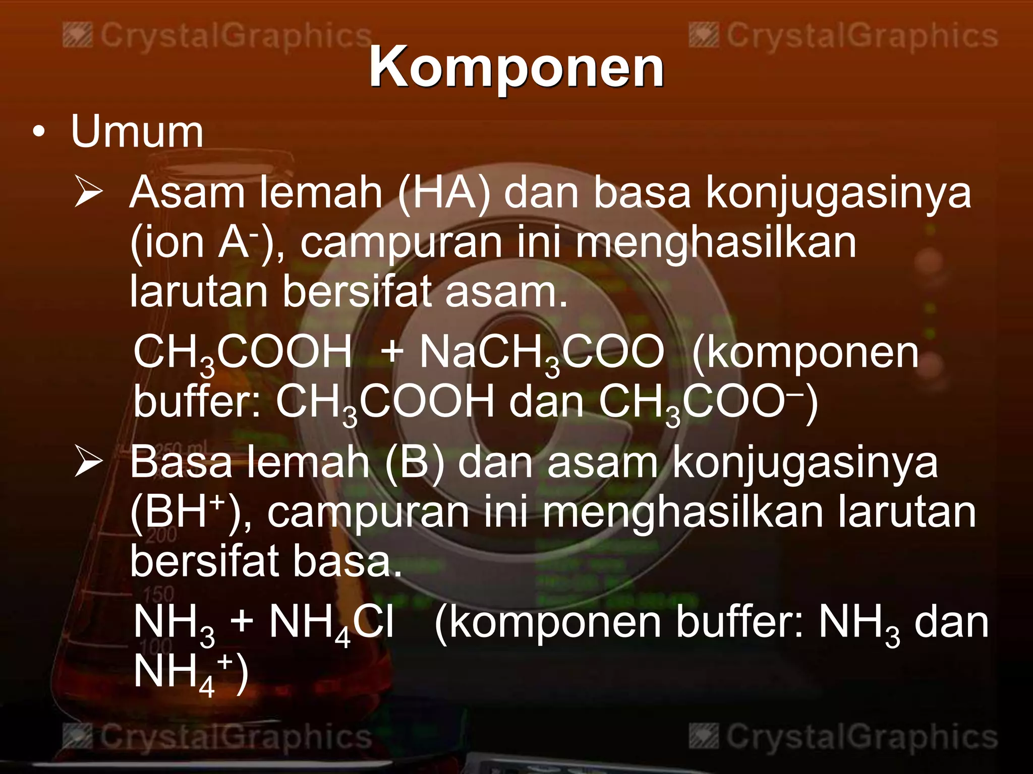 Pengertian Buffer | PPTX