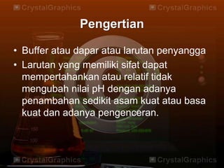 Pengertian Buffer | PPTX