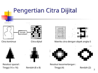 Materi kuliah Pengertian Citra Dijital.ppt
