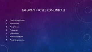 Pengertian dan arti penting komunikasi | PPTX