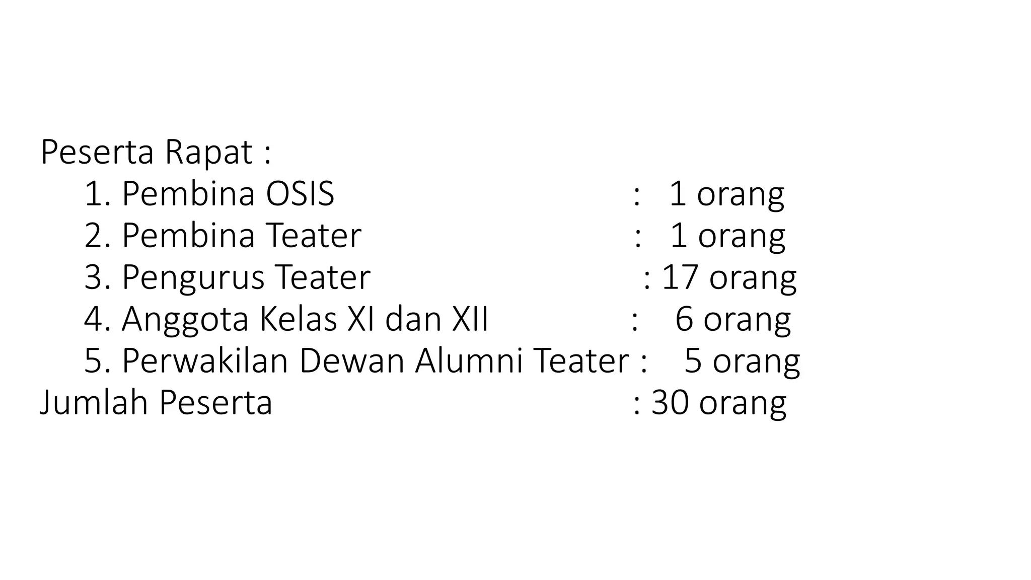 Pengertian dan Contoh Notula Harfiah dan Notula Rangkuman.pptx