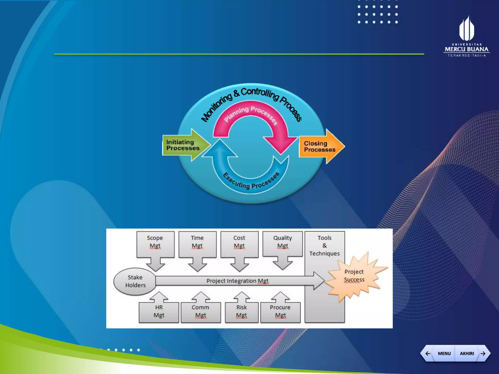 Pengertian dan Definisi Manajemen Proyek.ppt