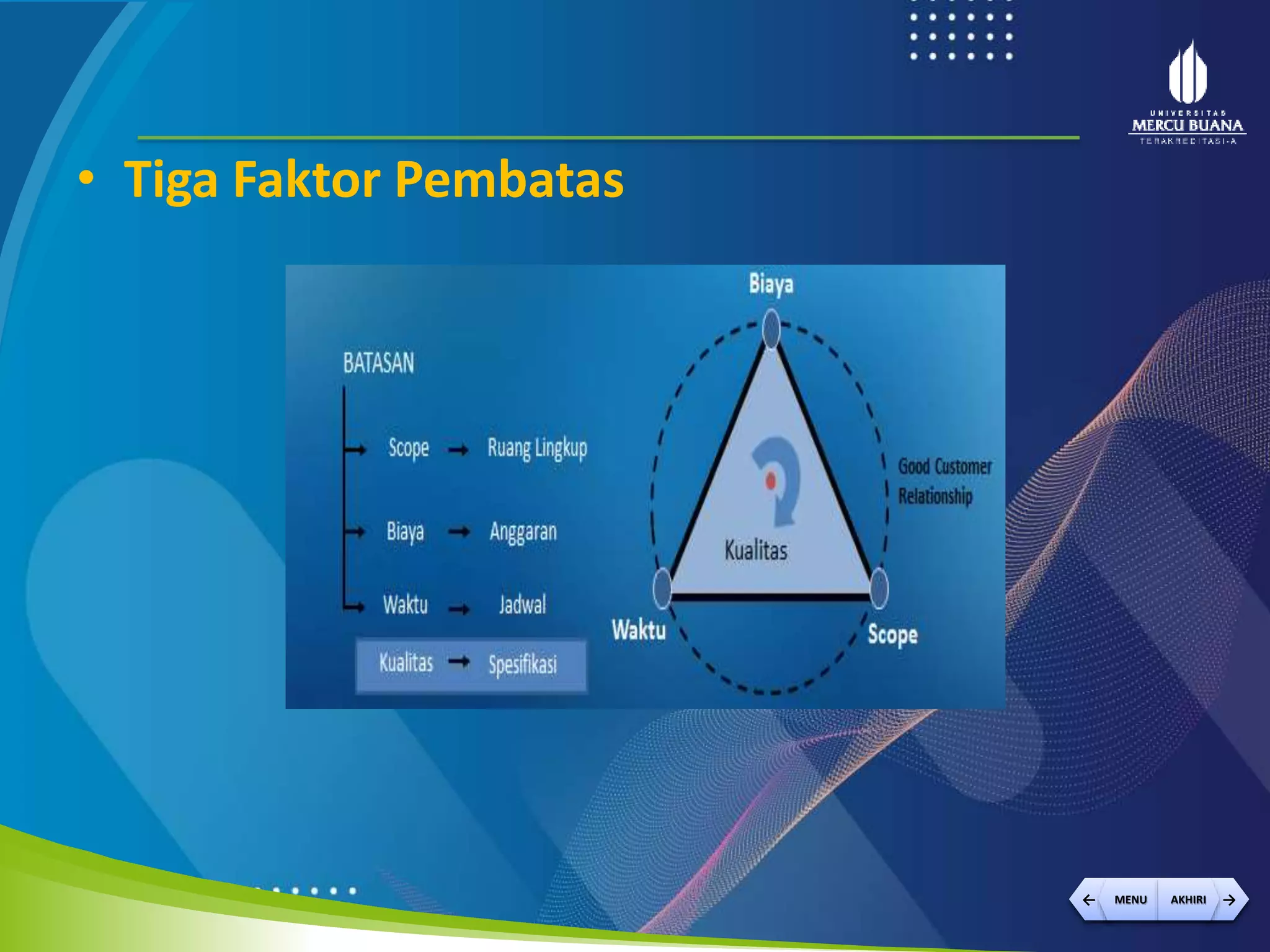 Pengertian dan Definisi Manajemen Proyek.ppt