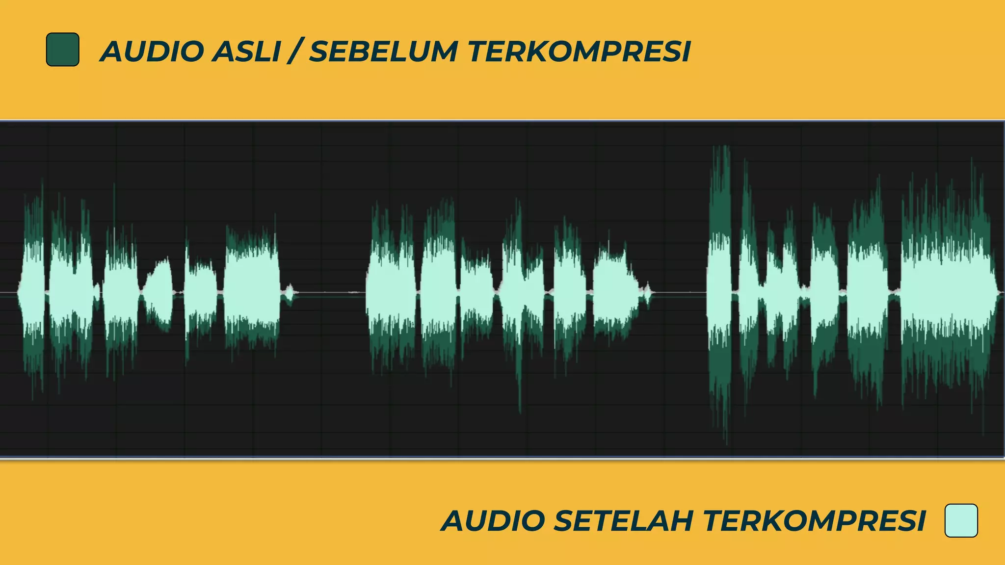 Pengertian dan Fungsi Compressor Audio.pdf | Free Download