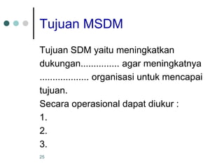 pengertian dan fungsi MSDM.ppt
