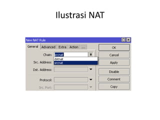 Pengertian dan fungsi NAT | PPTX