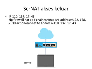 Pengertian dan fungsi NAT | PPTX
