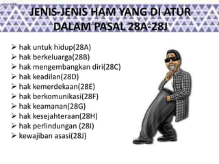 Pengertian dan jenis jenis ham | PPTX