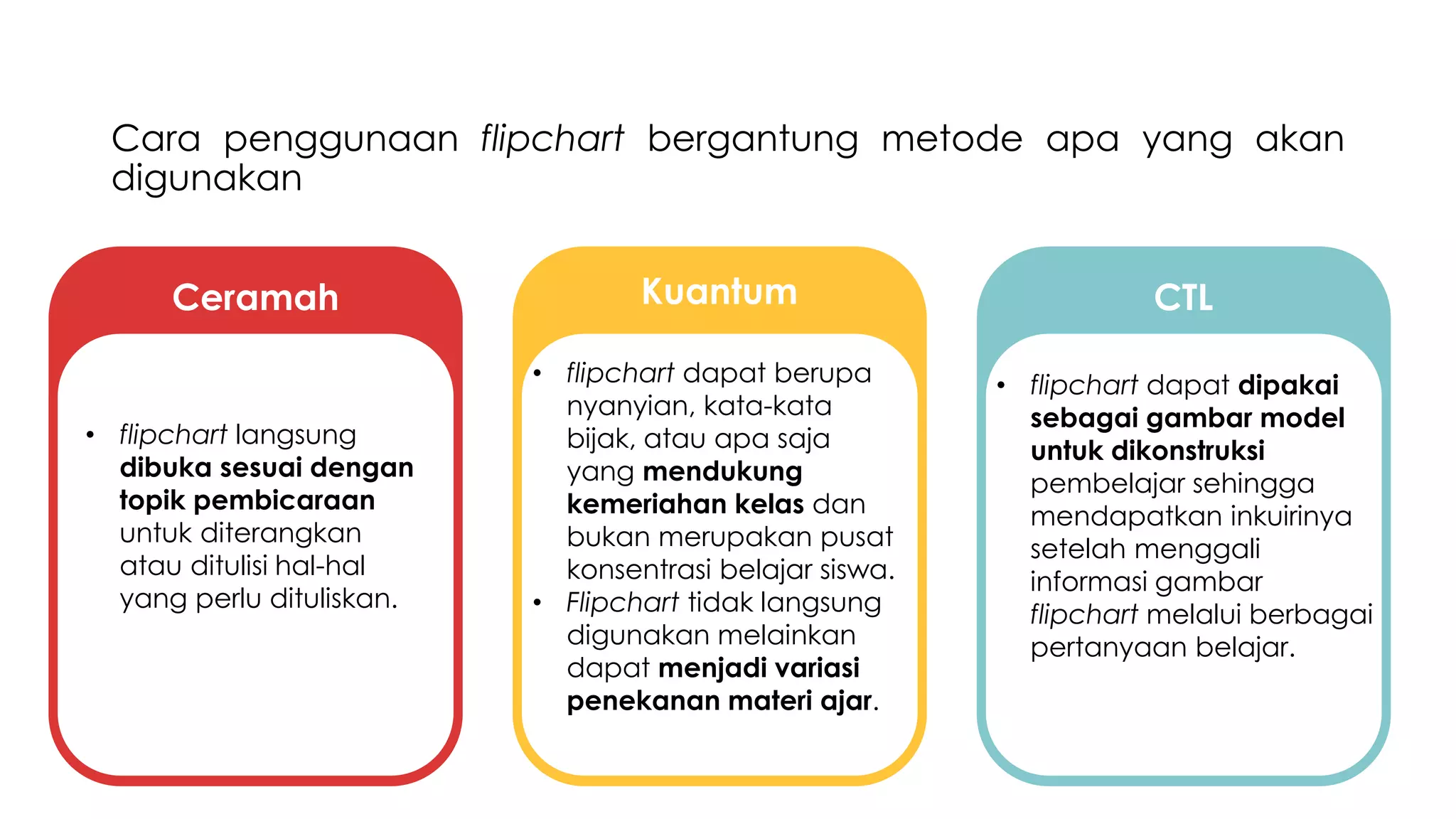 Pengertian dan Penggunaan Flipchart | PDF