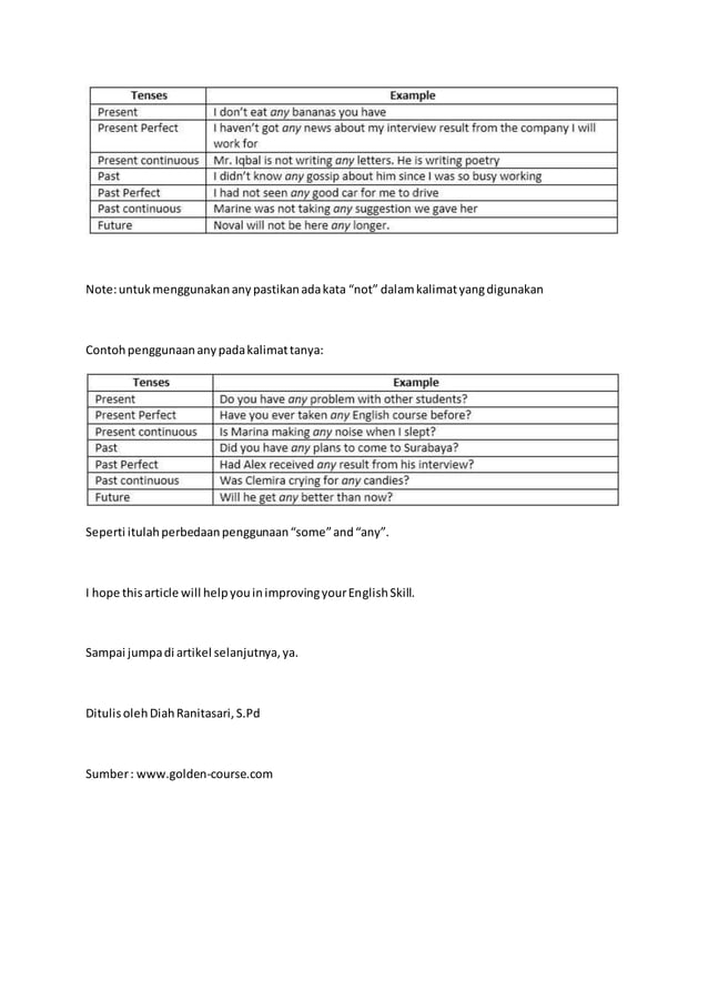 Pengertian dan penggunaan some and any | PDF