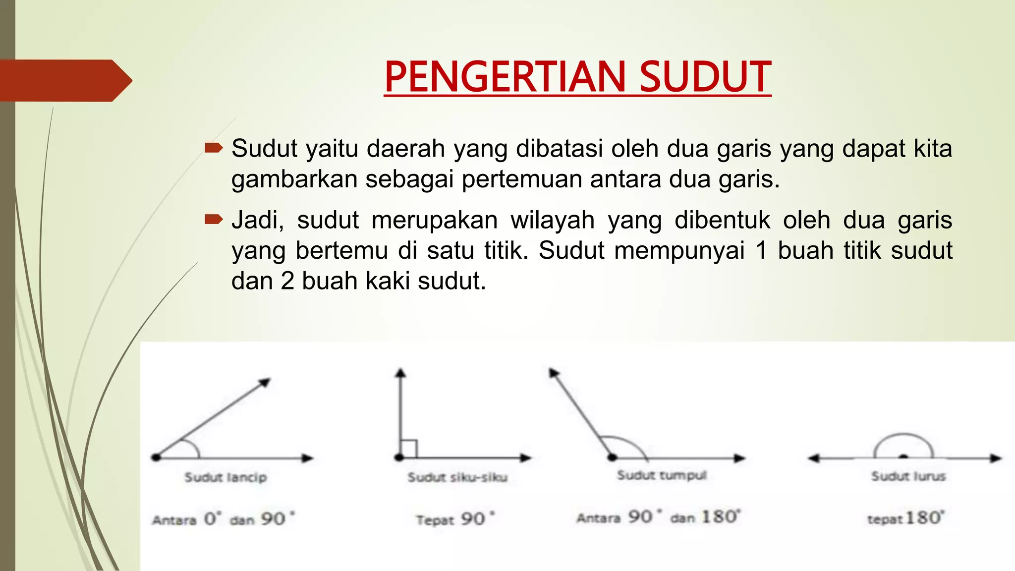 Pengertian dan Pengukuran Sudut.pptx
