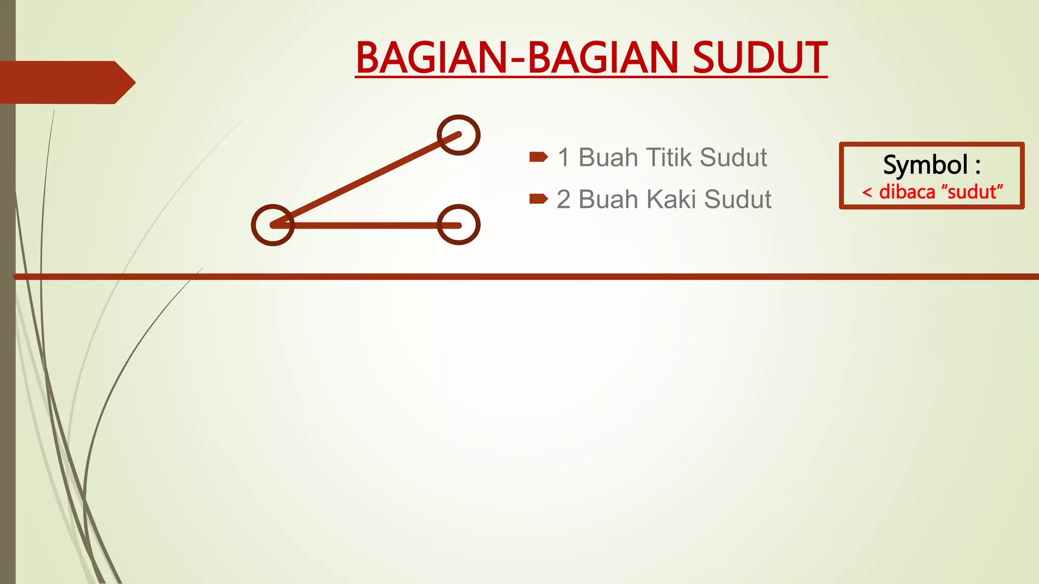 Pengertian dan Pengukuran Sudut.pptx
