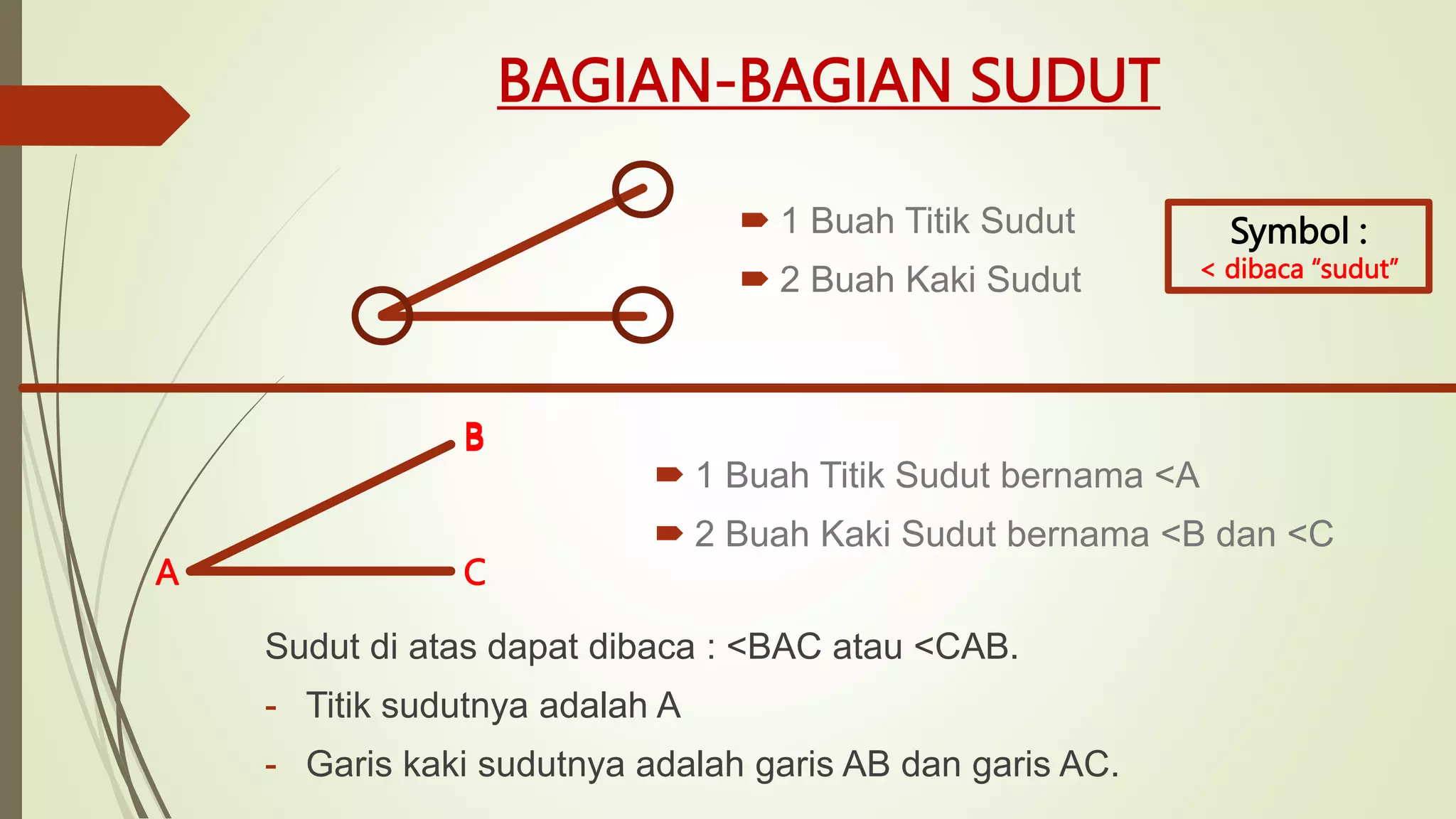 Pengertian dan Pengukuran Sudut.pptx