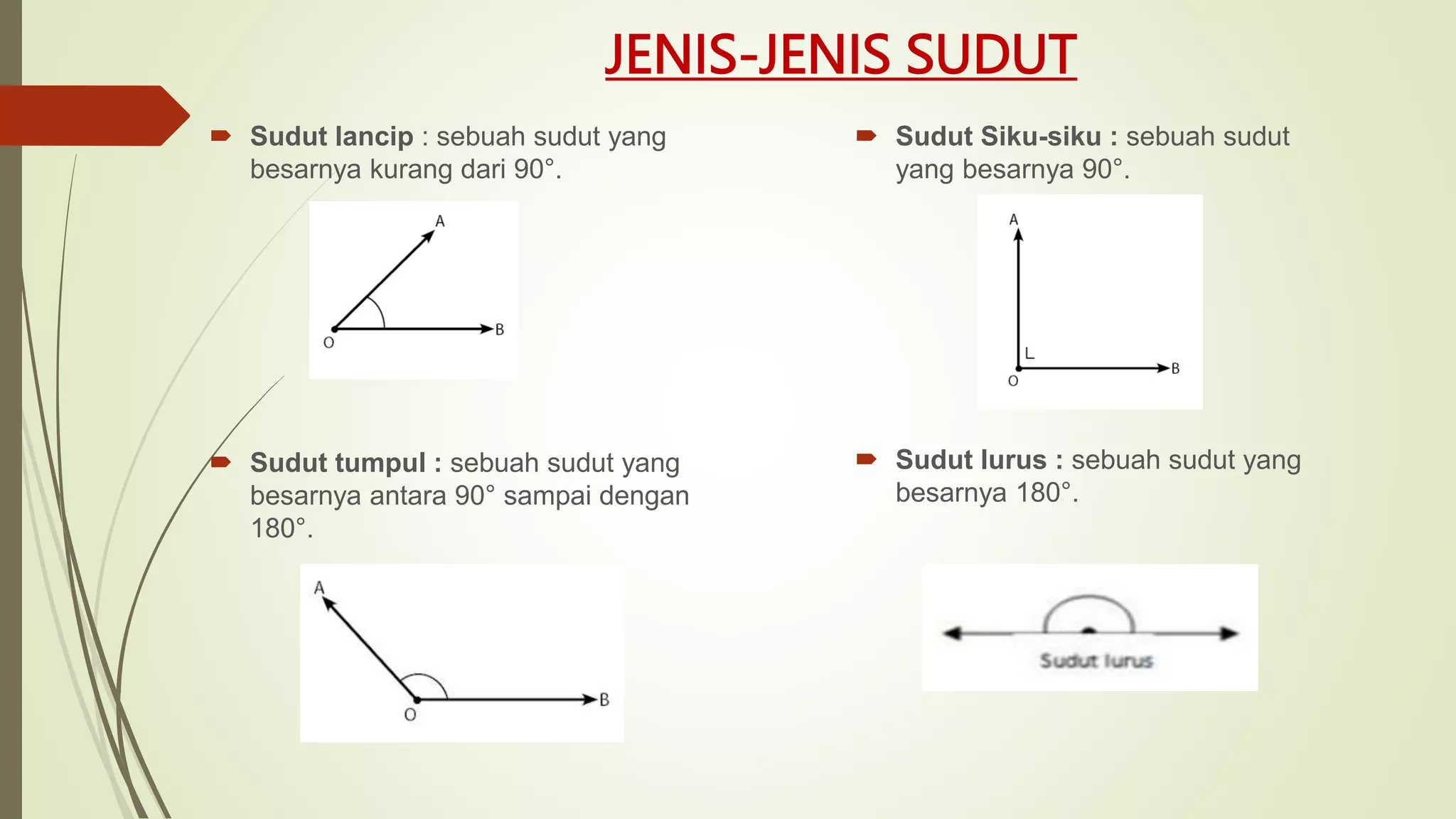 Pengertian dan Pengukuran Sudut.pptx