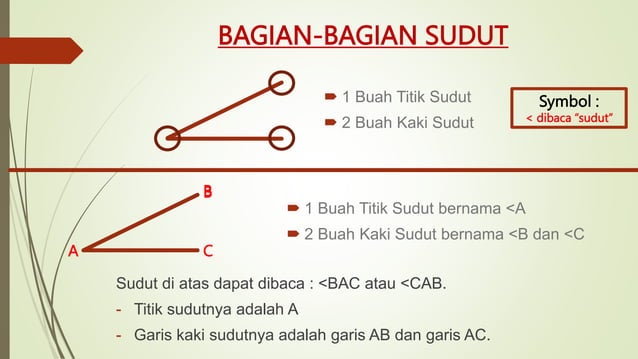 Pengertian dan Pengukuran Sudut.pptx