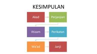 Pengertian dan ruang lingkup hukum perikatan copy | PPTX