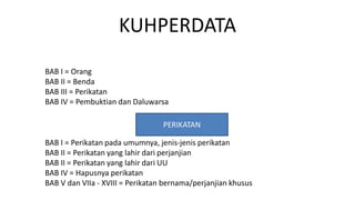 Pengertian dan ruang lingkup hukum perikatan copy | PPTX