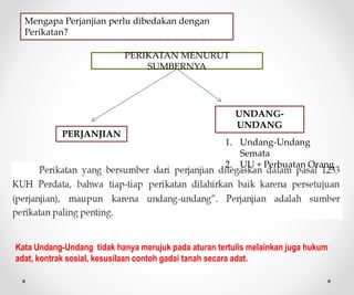 Pengertian dan ruang lingkup hukum perikatan copy | PPTX