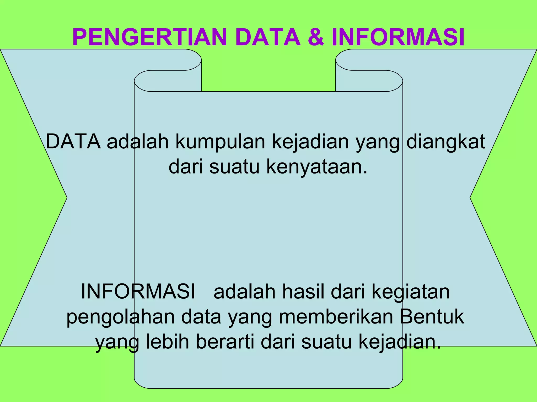Pengertian data & informasi | PPT