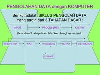 Pengertian data & informasi | PPT