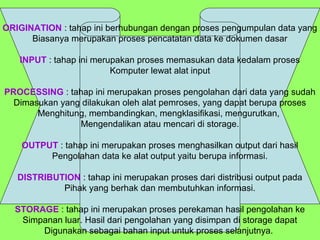 Pengertian data & informasi | PPT
