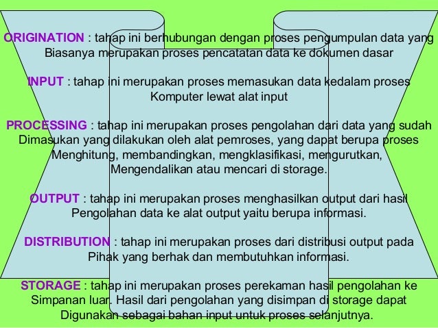 Data Dan Informasi Pengertian Jenis Perbedaan Dan Contoh