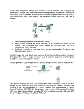 Pengertian dns | PDF
