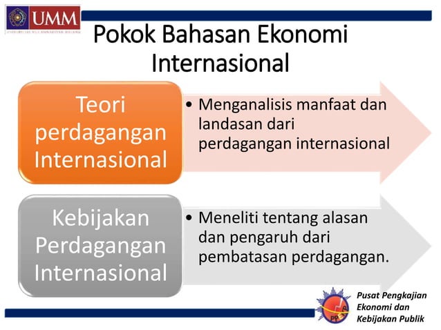 Pengertian Ekonomi Internasional | PPTX