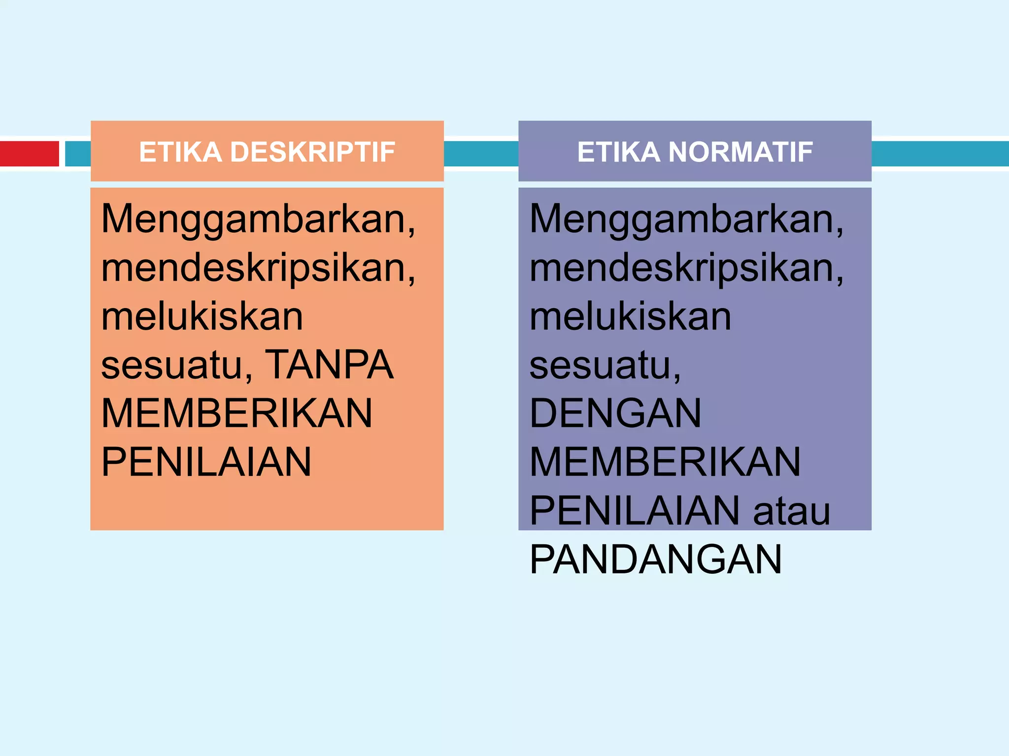 Pengertian Etika.pptx