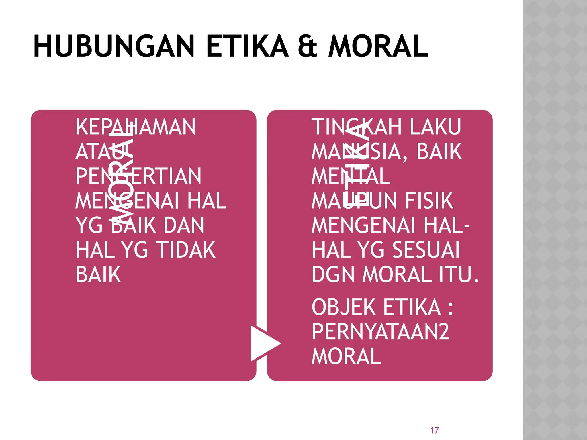 develovment dalam pengertian etika .pptx