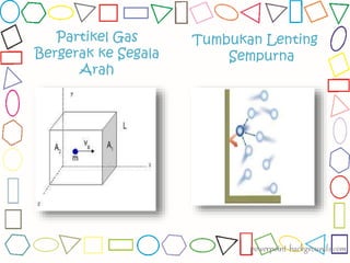 Pengertian gas ideal | PPTX