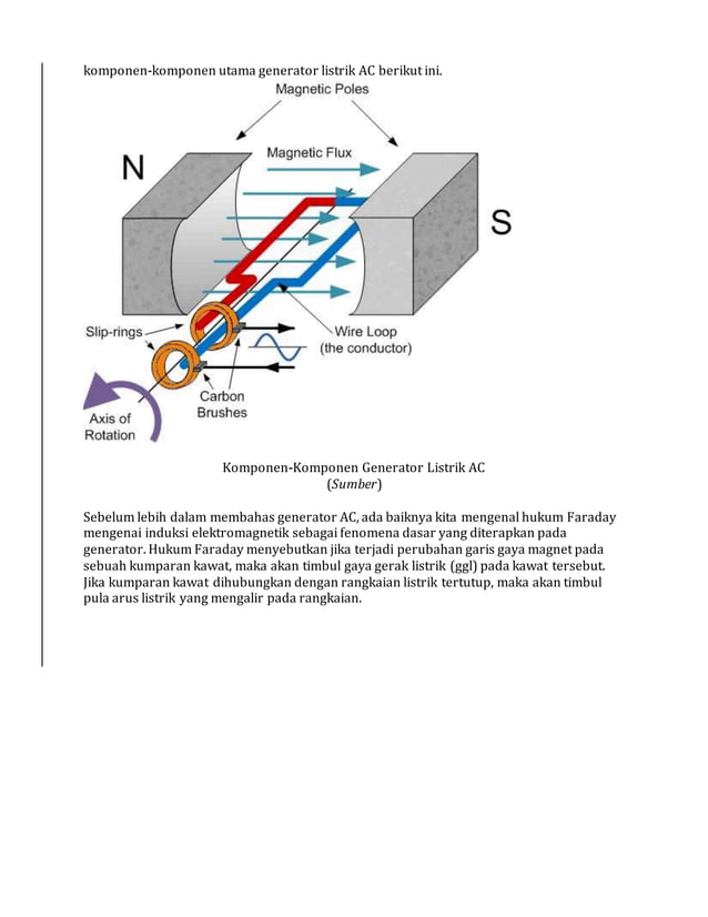 Pengertian generator | DOCX