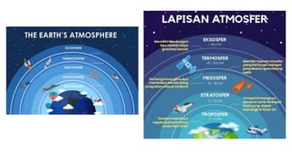 Pengertian Geografi lingkungan dan Geosfer.pptx