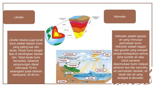 Pengertian Geografi lingkungan dan Geosfer.pptx