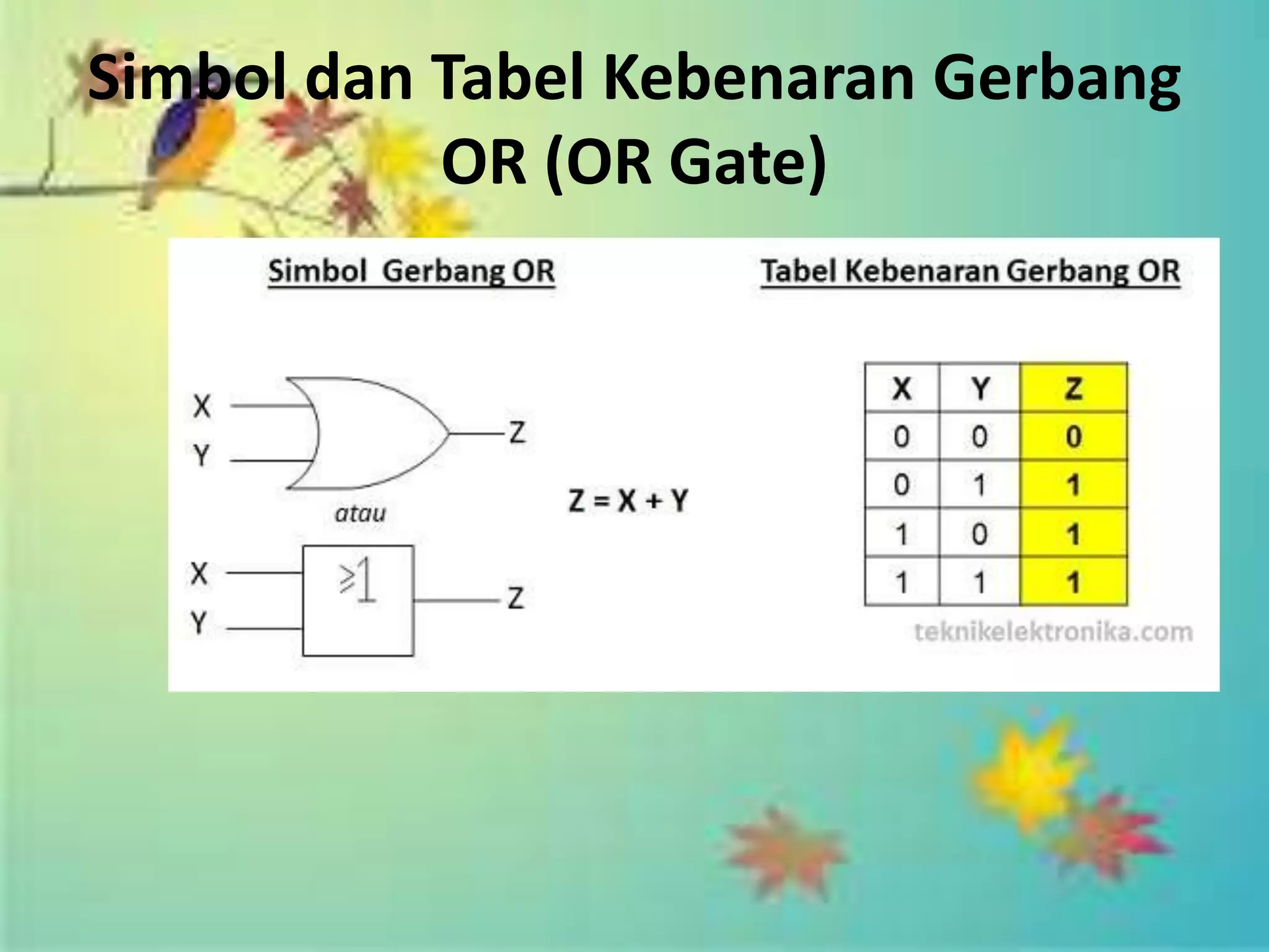 Pengertian gerbang logika dasar dan jenis jenisnya | PPTX