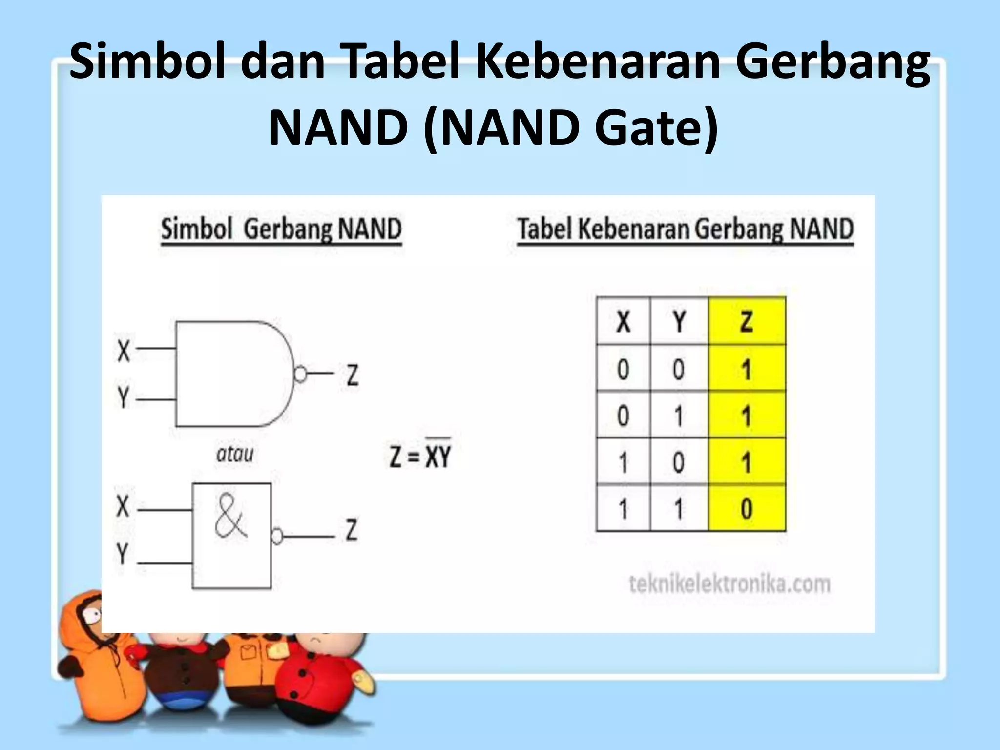 Pengertian gerbang logika dasar dan jenis jenisnya | PPTX