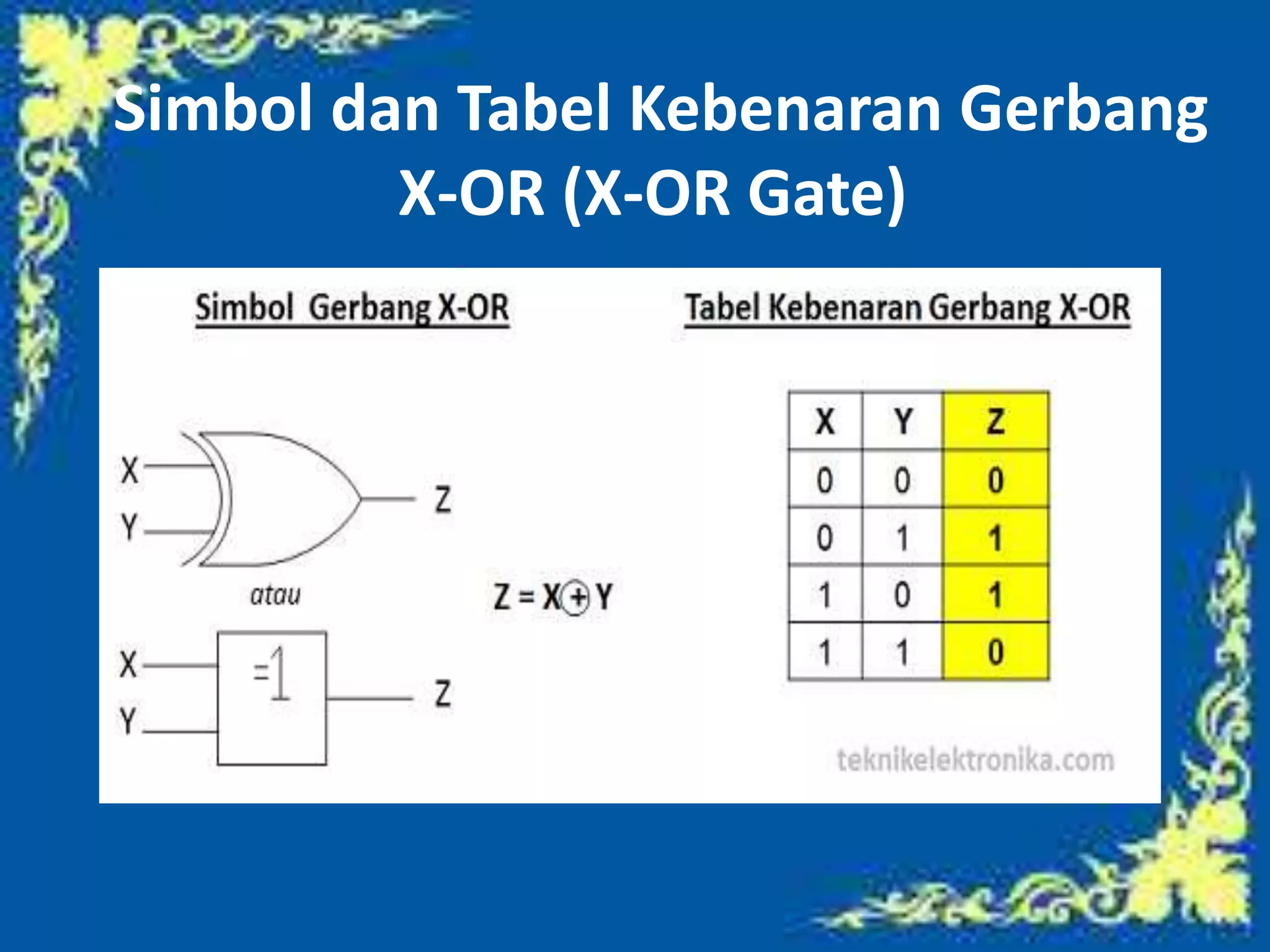 Pengertian gerbang logika dasar dan jenis jenisnya | PPTX