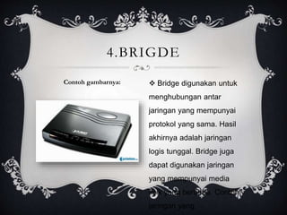 Pengertian hardware jaringan komputer | PPTX