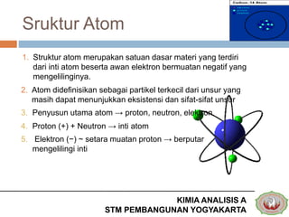 Pengertian ilmu kimia | PPTX